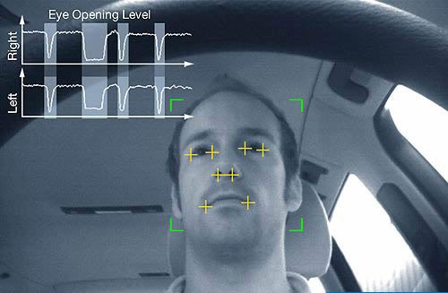 Driver Drowsiness Detection System